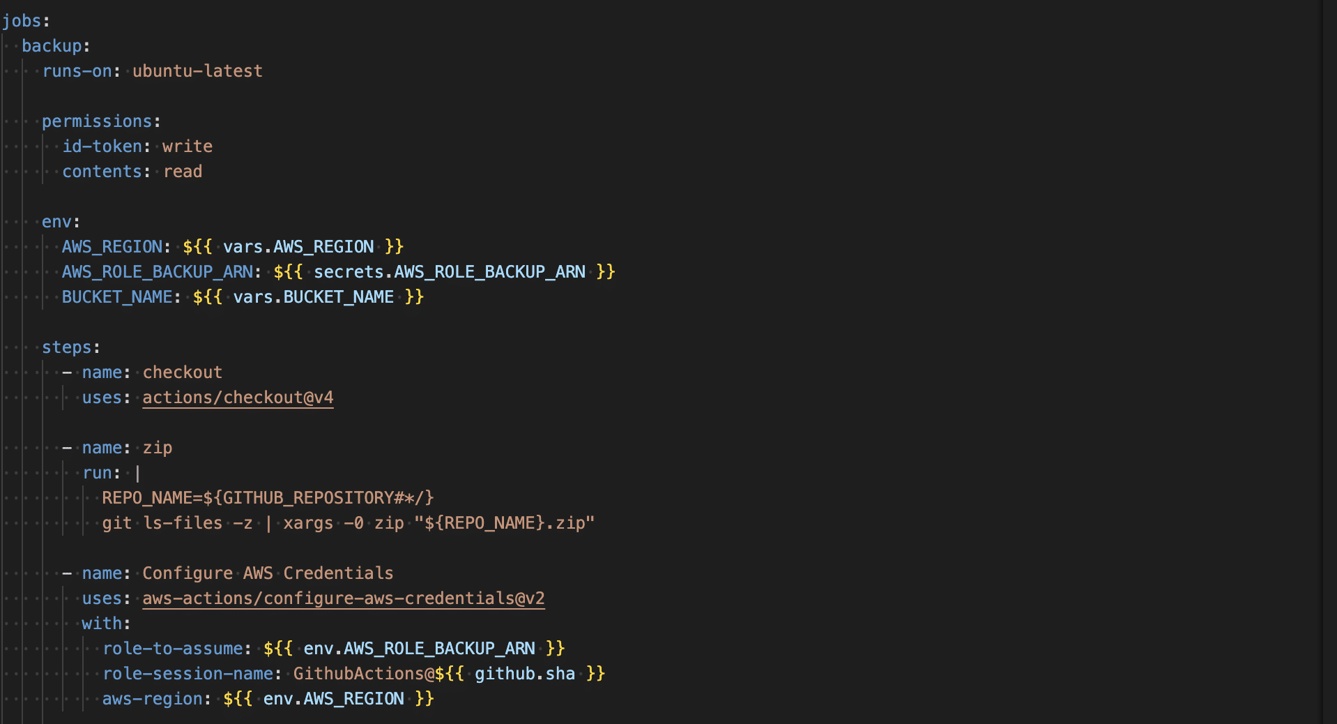 GitHubに格納しているコードをS3バケットにバックアップするGitHub Actionsを実装してみた | Andante moderato.